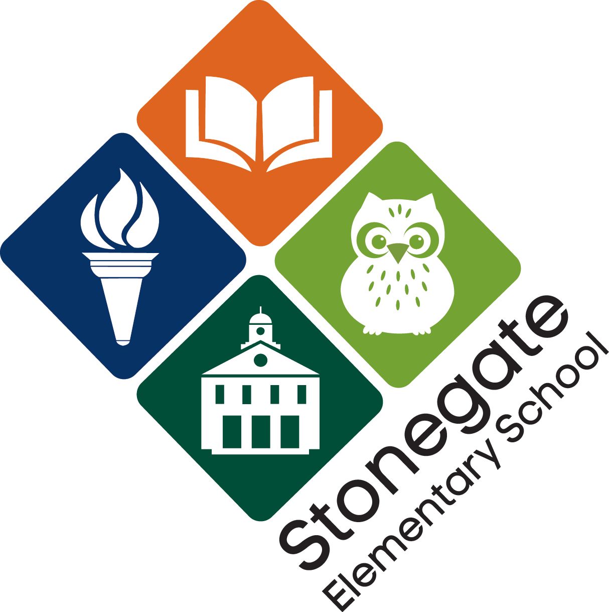 Kindergarten in Zionsville Community Schools 2024-2025
